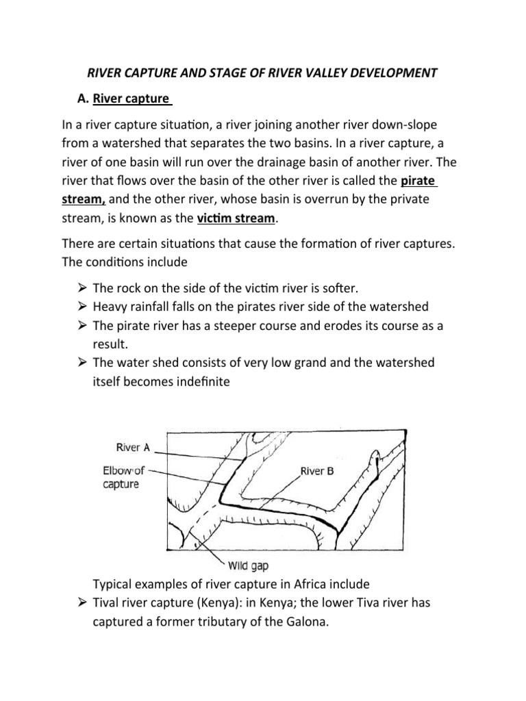 River Capture and Stage of River Valley Development | PDF | River | Stream