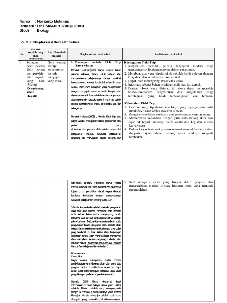 LK. 2.1 Eksplorasi Alternatif Solusi | PDF | Karier & Perkembangan | Sains & Matematika