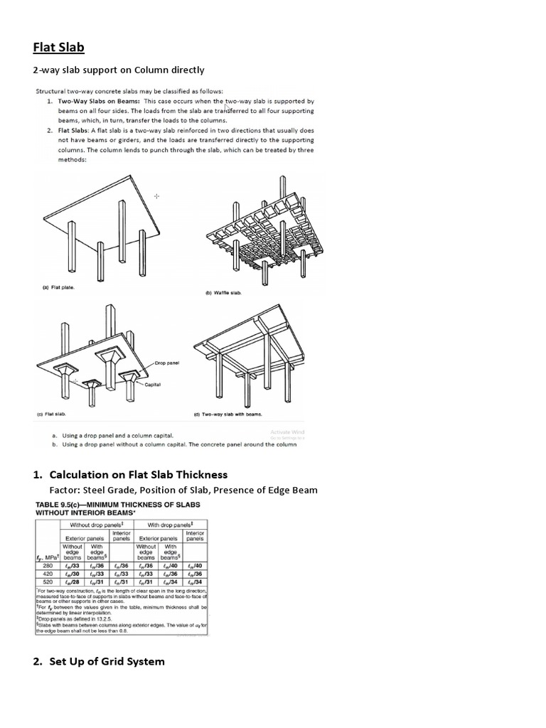 Flat Slab Modelling in SAFE Program | PDF | Technology & Engineering