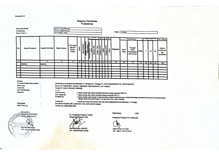 Form 6 Register Frambusia | PDF