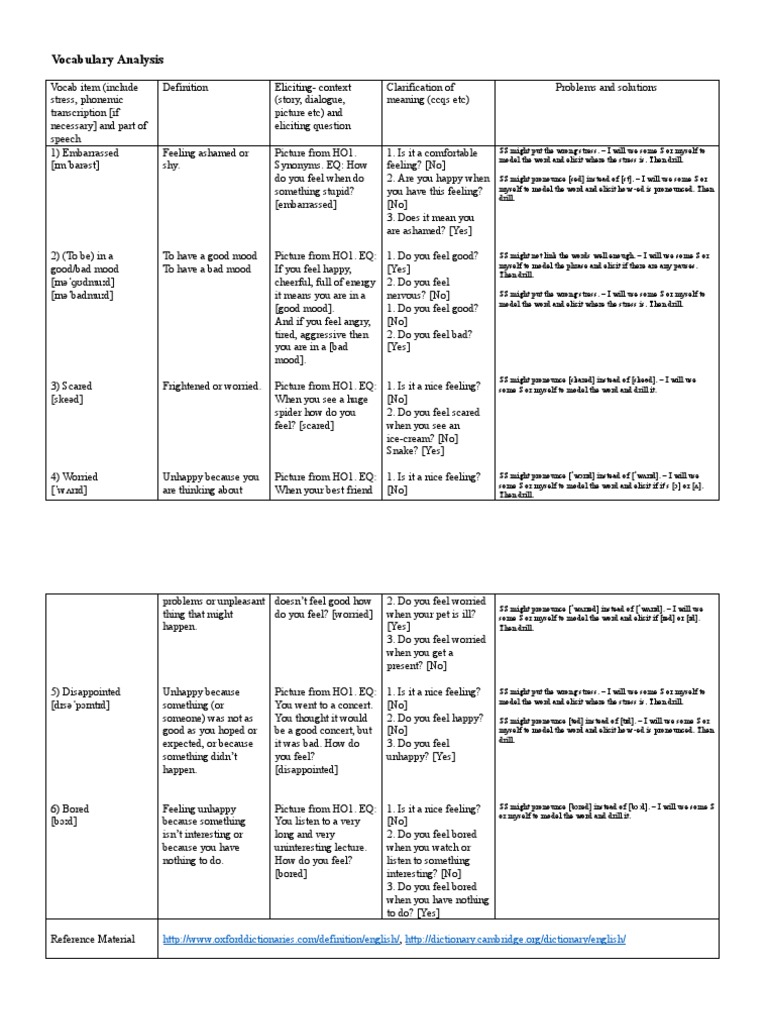 Vocabulary Analysis TTT | PDF | Language Arts & Discipline