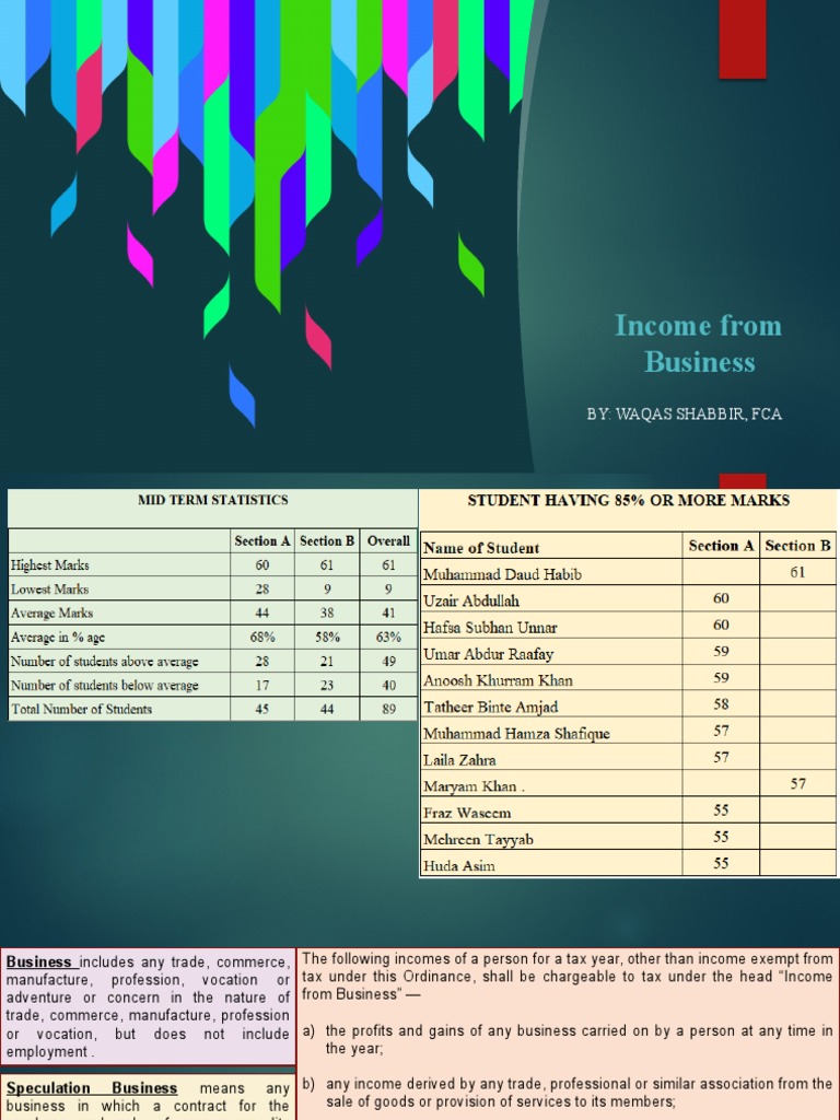 Chap 13 - Income From Business | PDF | Expense | Tax Deduction