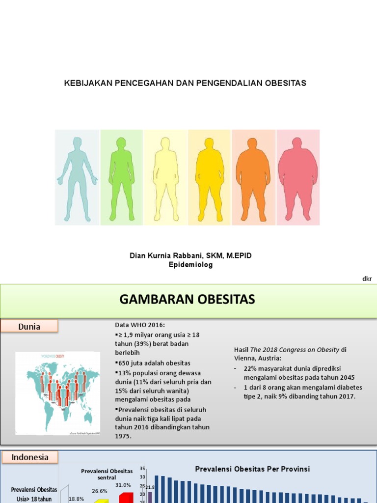 Kebijakan Pencegahan Dan Pengendalian Obesitas | PDF