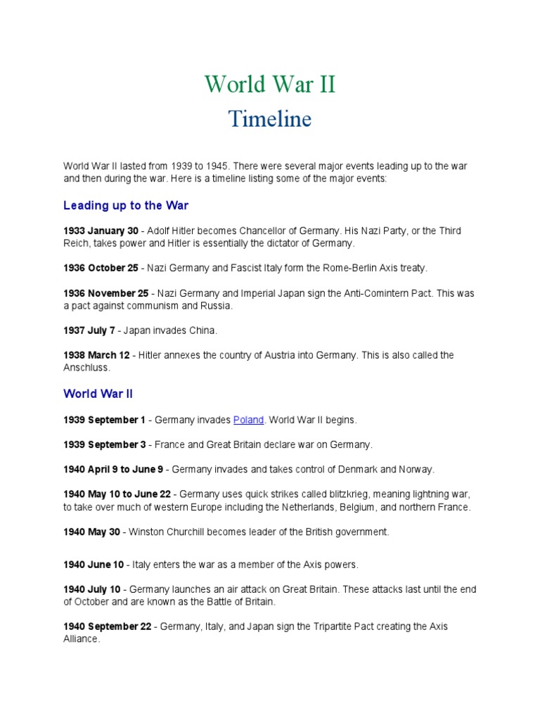 WW2 Timeline | PDF | Axis Powers | World War II