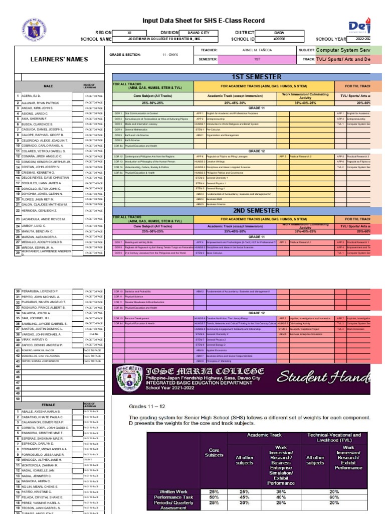 Grade 11 Onyx TVL Css | PDF | Science, Technology, Engineering, And ...