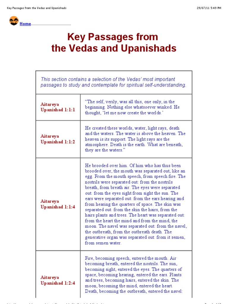 Key Passages From The Vedas and Up Ani Shads | PDF | Upanishads | Brahman