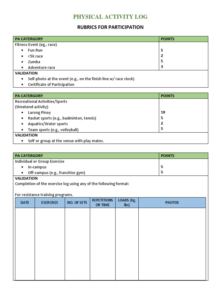 Physical Activity Log | PDF | Strength Training | Hobbies