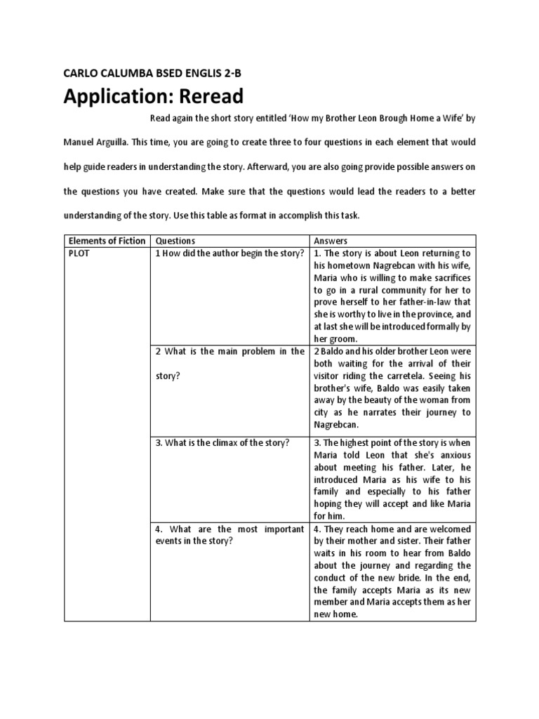 CARLO CALUMBA LIT 223 Module 1 Lesson 3 Application | PDF | Narration | Narrative