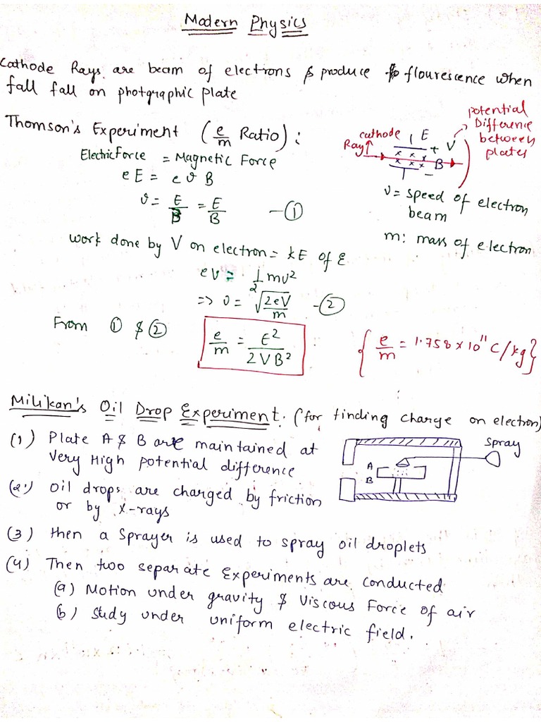 The Arjuna Short Notes Modern Physics | PDF