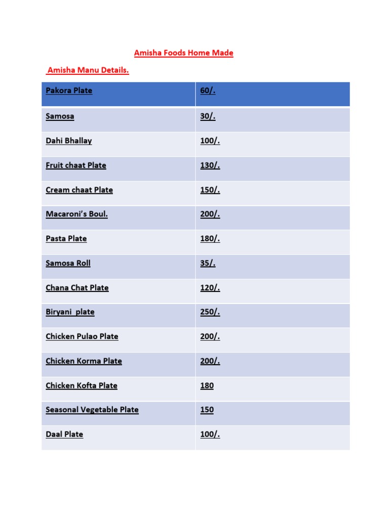 Amisha Foods Home Made | PDF