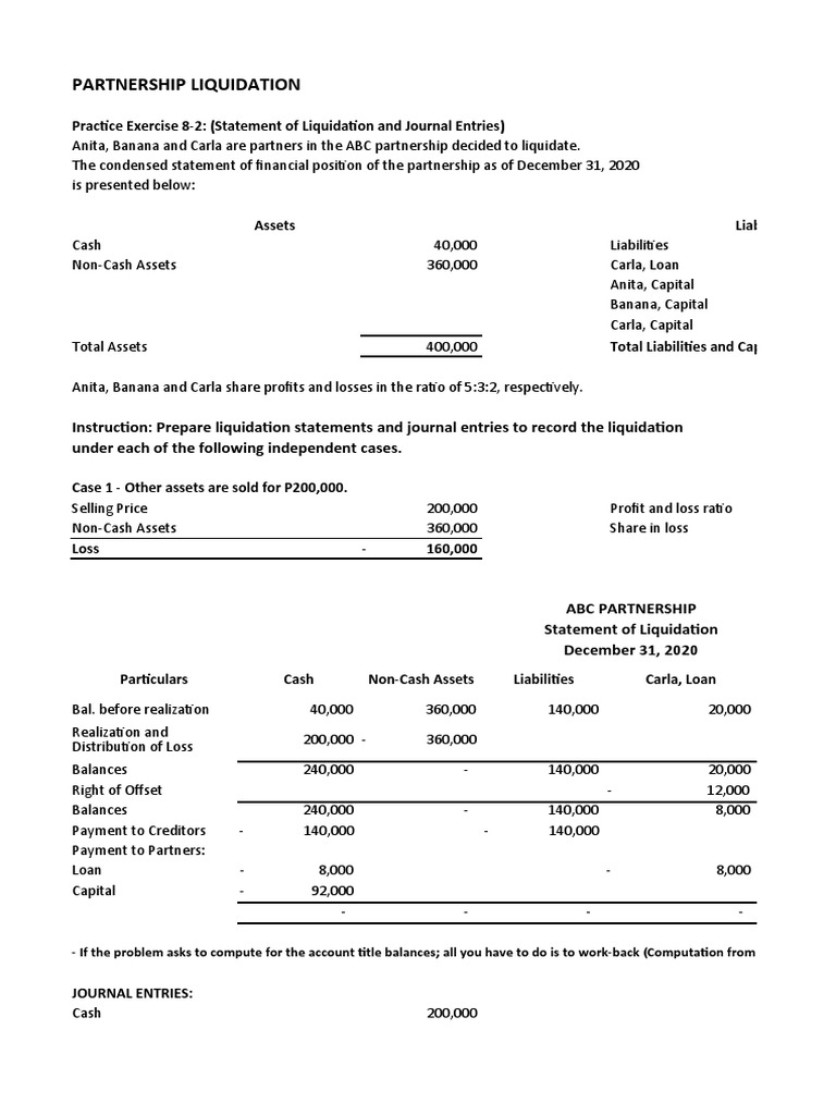 Partnership Liquidation Problems | PDF | Investing | Interest