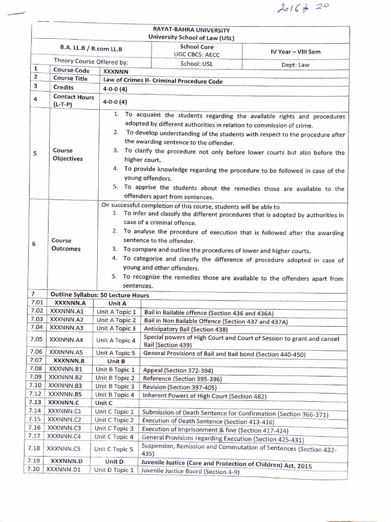 BALLB Semester 8 Syllabus | PDF
