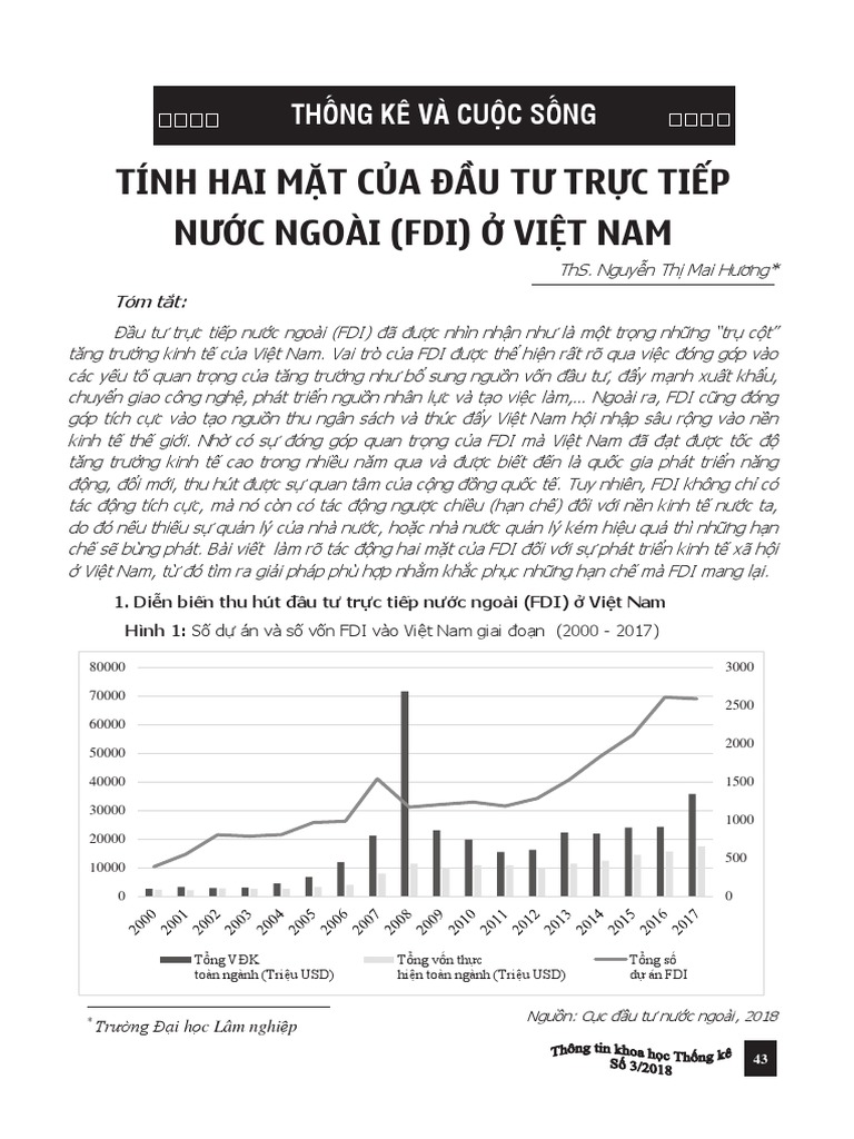 Tailieunhanh Tinh Hai Mat Cua Dau Tu Truc Tiep Nuoc Ngoai Fdi o Viet Nam 5259 | PDF