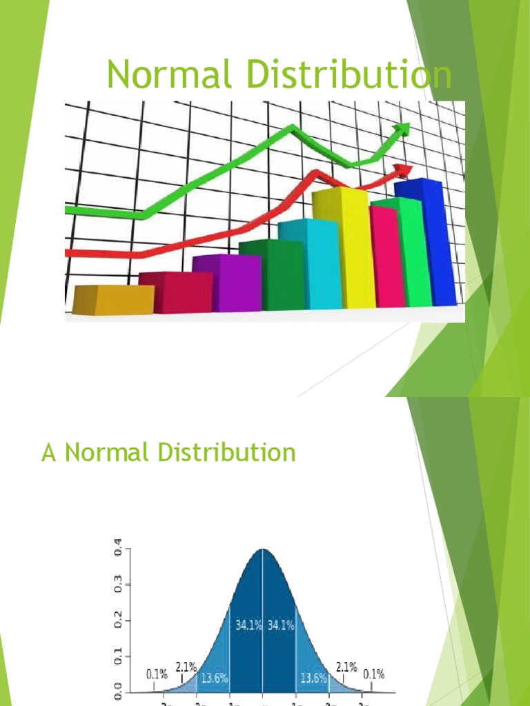 Normal Distribution and Z-Scores Guide | PDF | Standard Deviation | Normal Distribution