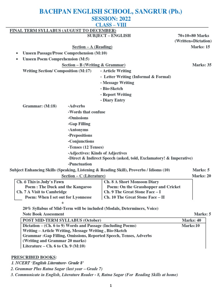 Grade 8 Final Term Syllabus | PDF | Area