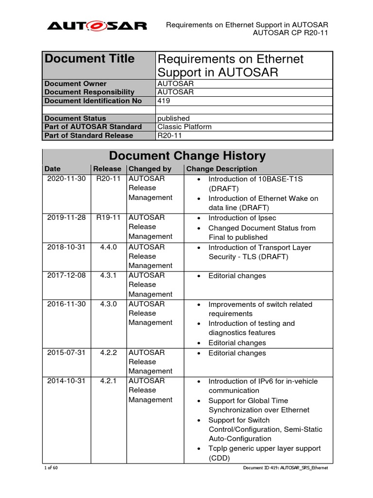 Autosar Srs Ethernet Pdf Internet Protocol Suite I Pv6