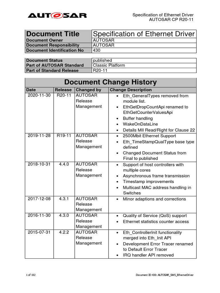 AUTOSAR SWS EthernetDriver | PDF | Device Driver | Ethernet