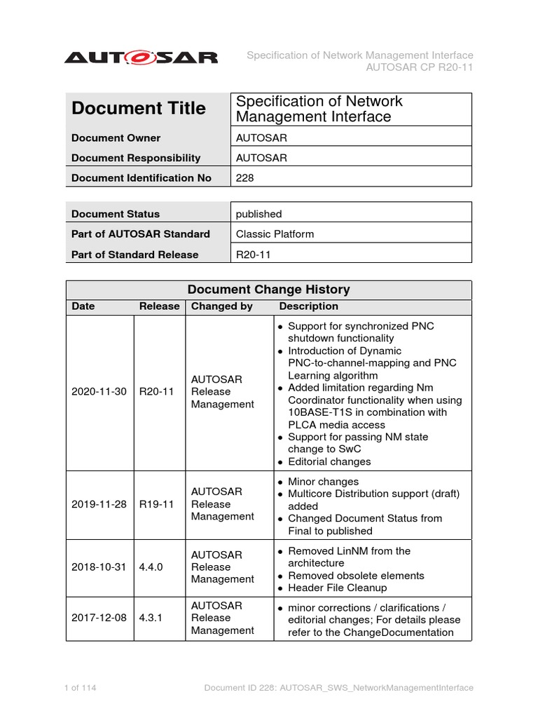 Autosar Sws Networkmanagementinterface Pdf 