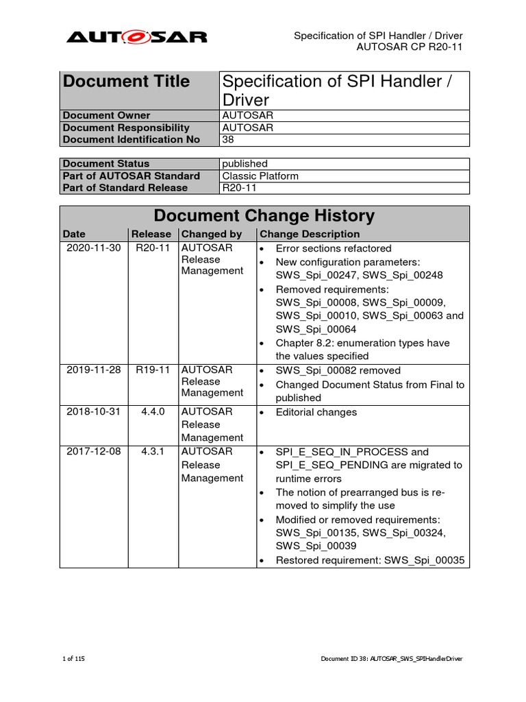 Autosar Sws Spihandlerdriver | PDF | Device Driver | Microcontroller
