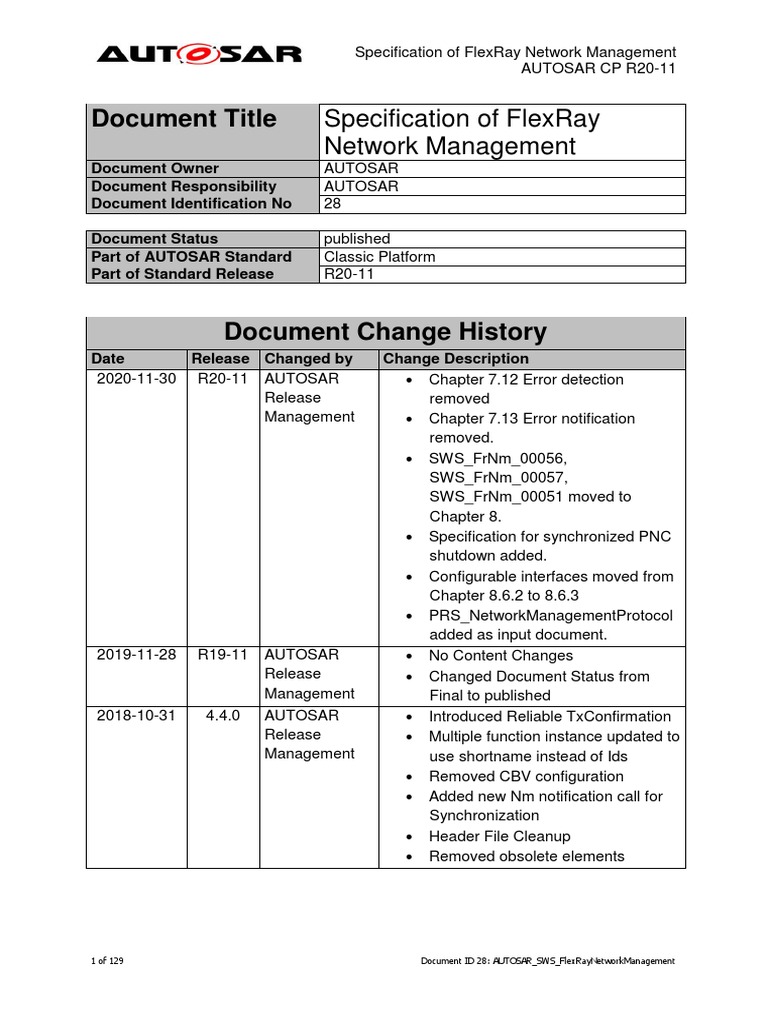 AUTOSAR SWS FlexRayNetworkManagement | PDF