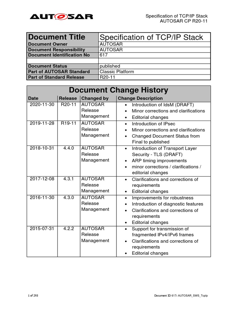 Autosar Sws Tcpip | PDF | Internet Protocol Suite | I Pv6