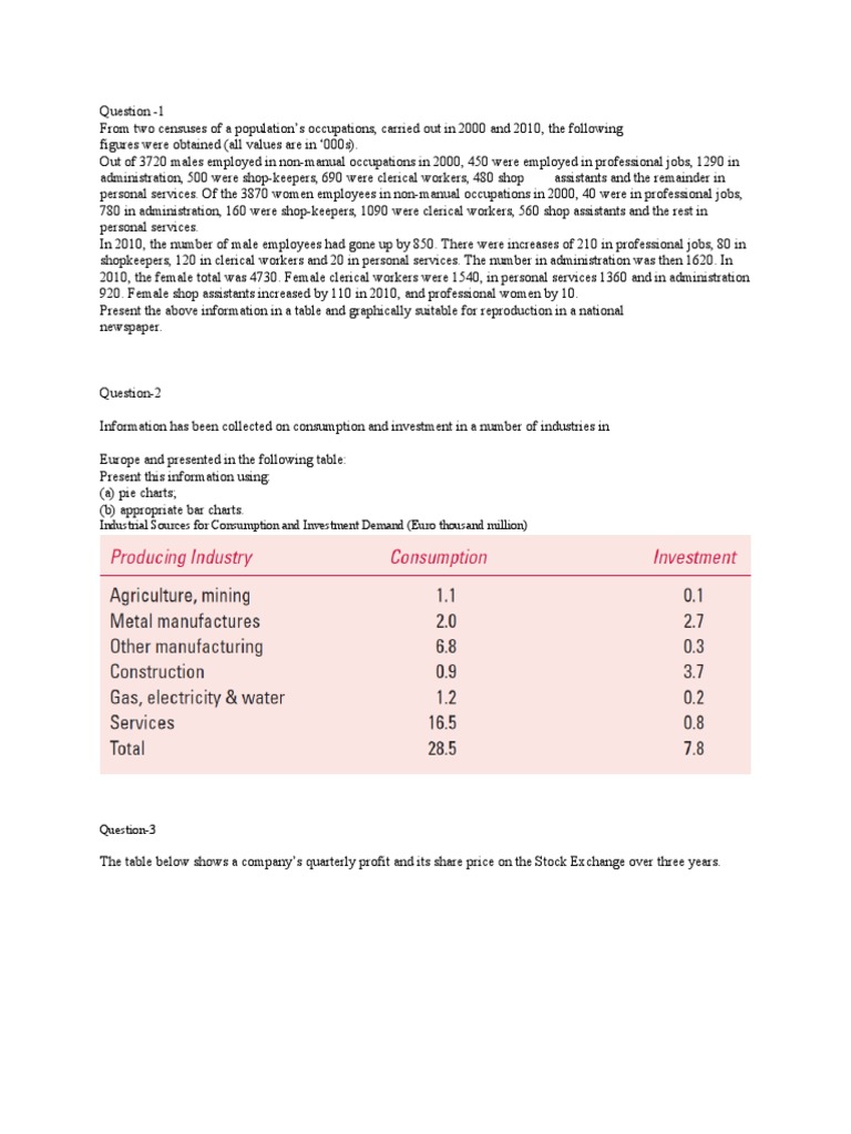 QT-Assignment 1 - Nov22 | PDF | Coefficient Of Variation
