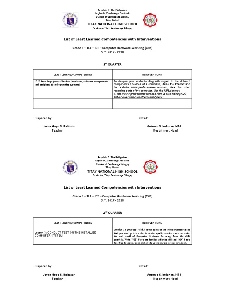Tle - Ict - CHS - 9 - Least Learned Competencies | PDF | Educational Technology | Information ...