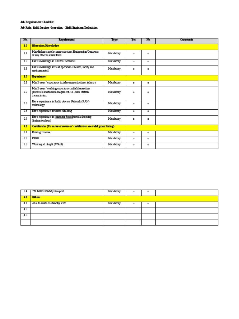 Job Requirement Checklist - FSO FE FT | PDF