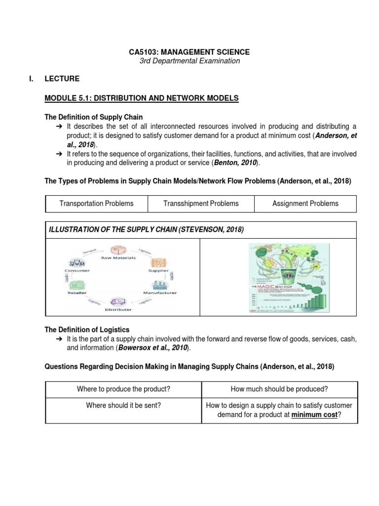 Mansci Finals | PDF | Mathematical Optimization | Linear Programming