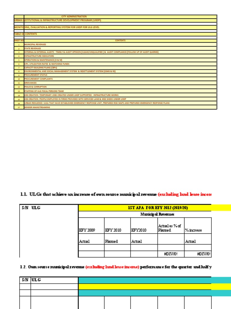 Approved Excel Format Pdf Business Economies