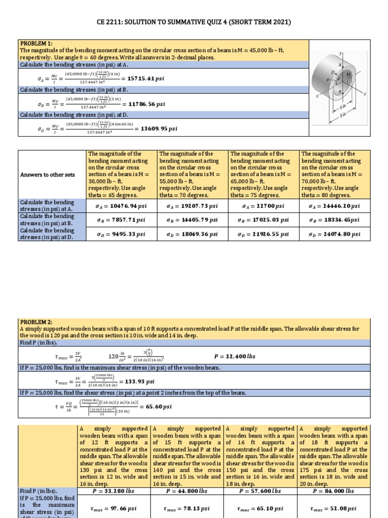 CE 2211 Quiz 4 Solutions | PDF | Bending | Stress (Mechanics)