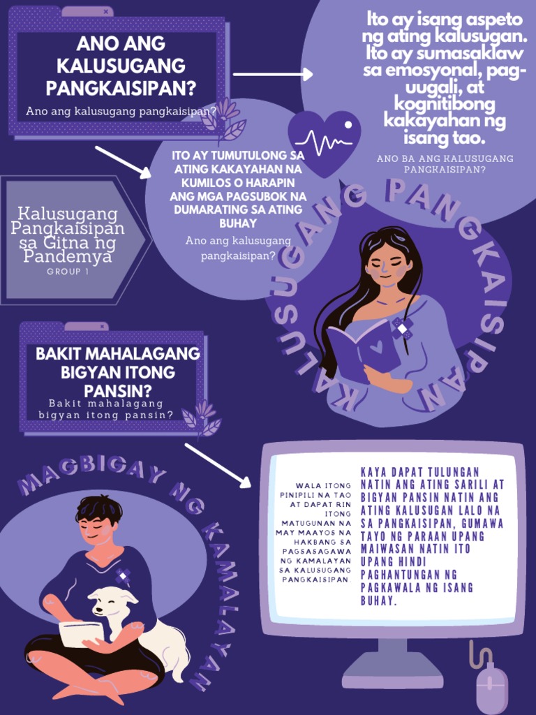 Kalusugang Pangkaisipan Sa Gitna NG Pandemya Group 1 1 | PDF