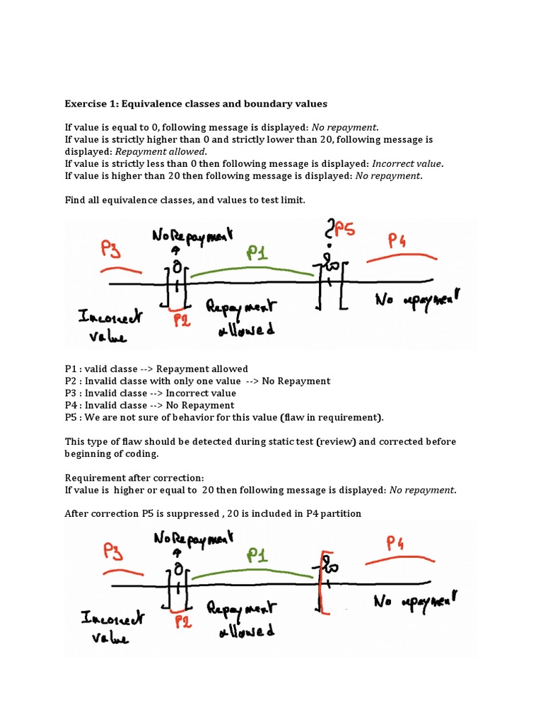 Exercice Testing Part 1 Correction | PDF | Insurance