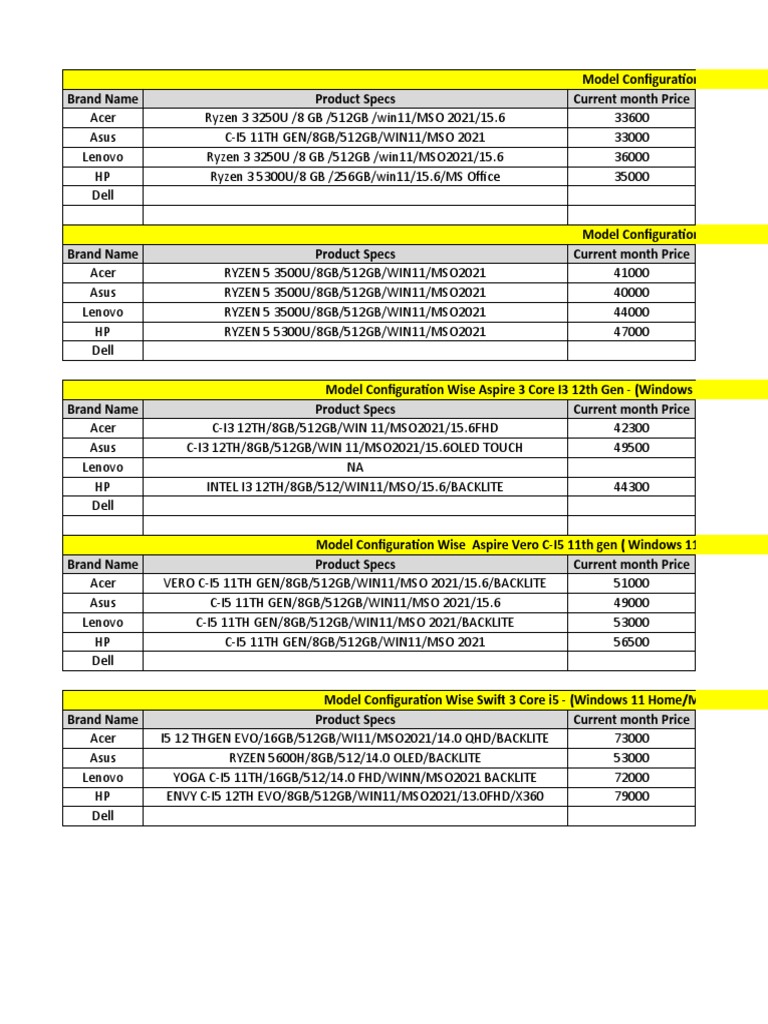 Rajesh Pdf Classes Of Computers Computer Hardware