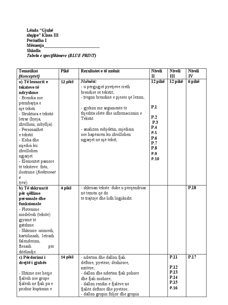 Klasa 3 Testim - Detyra Permbledhese Vjetore 2022-2023 | PDF