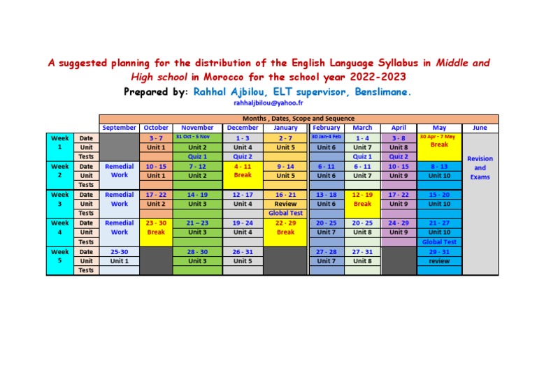 Planning For English Syllabus 2022-2023 | PDF
