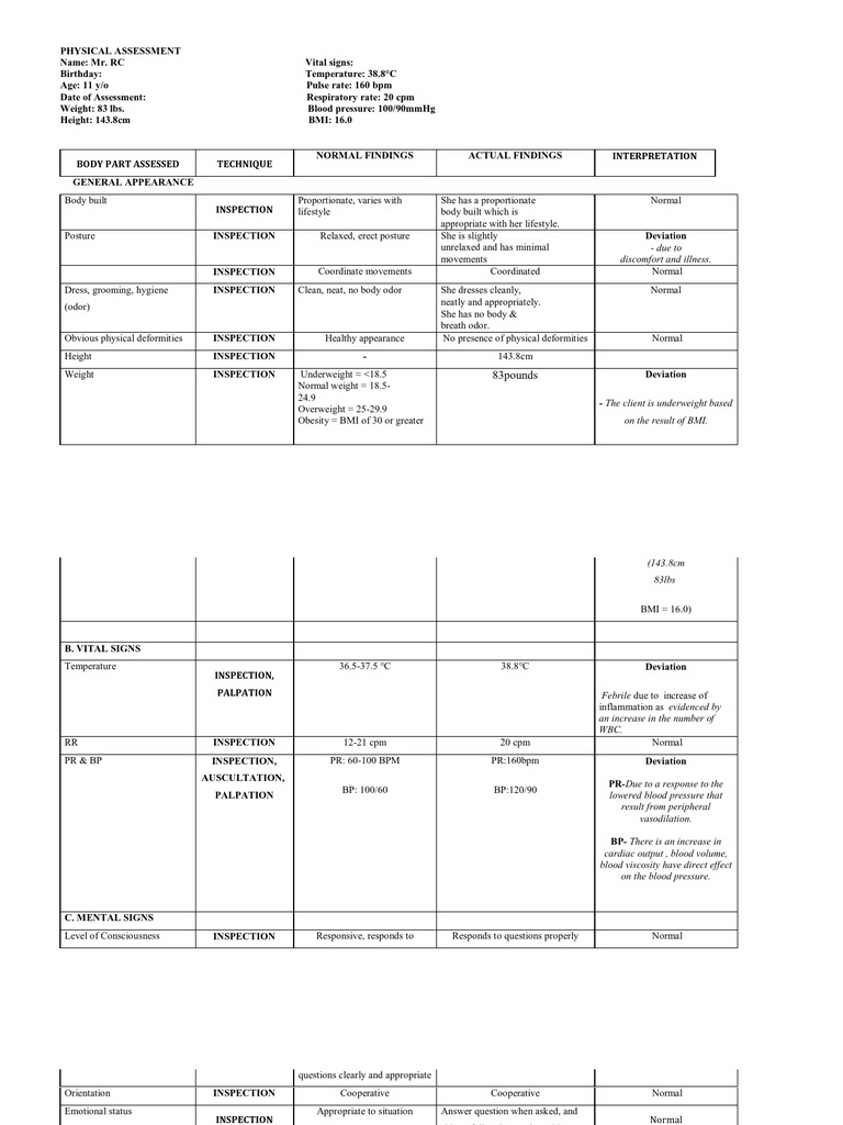 Physical Assessment For Dengue.. | PDF | Pulse | Heart