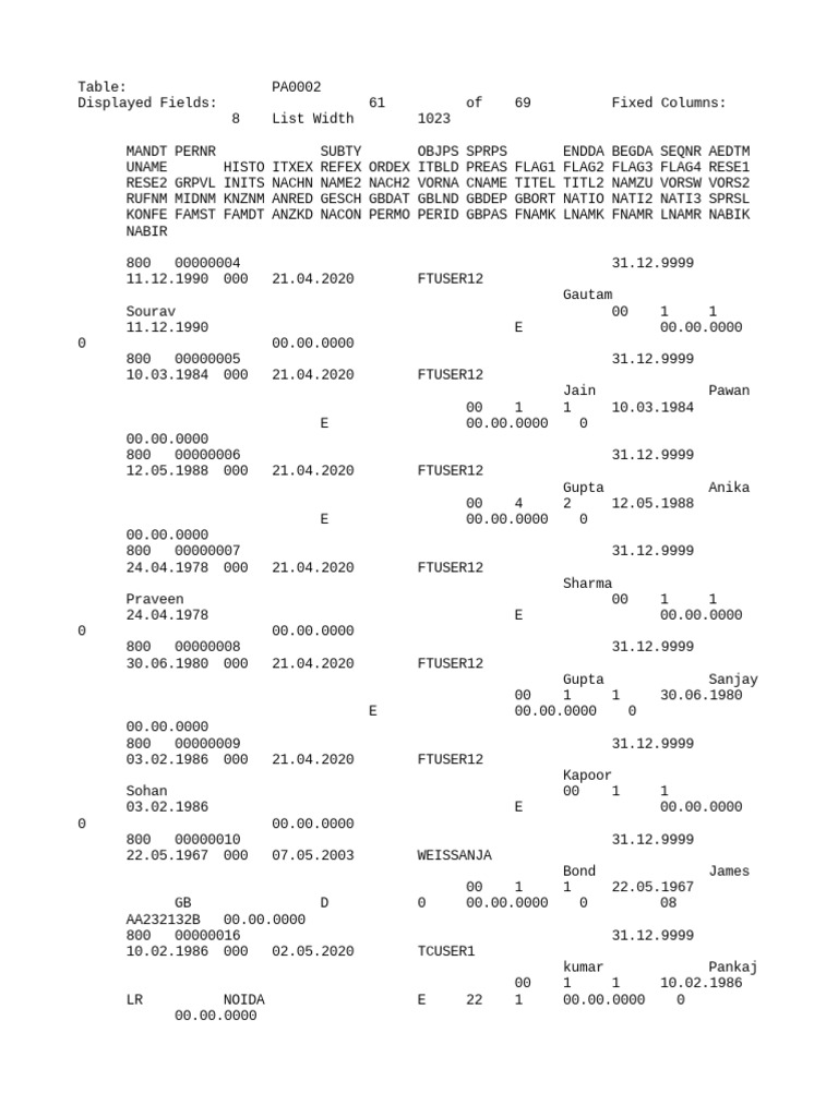EW2 | PDF