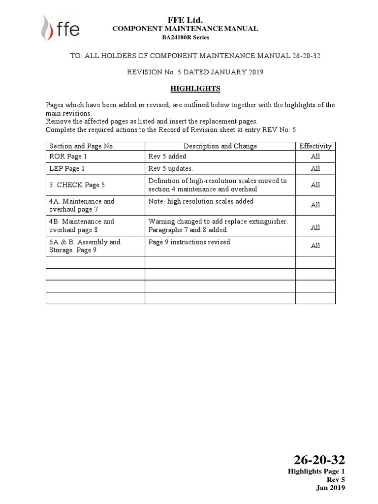 Fire Extinguisher Manual Update | PDF | Manufactured Goods | Equipment