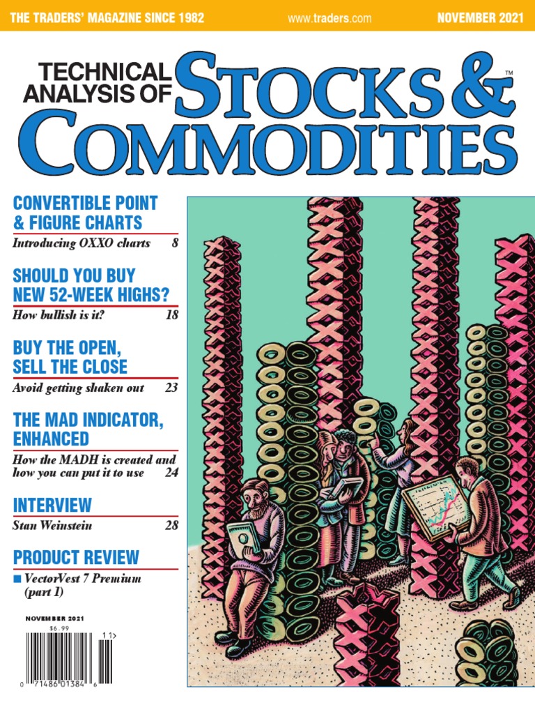 2021 Nov | PDF | Option (Finance) | Greeks (Finance)