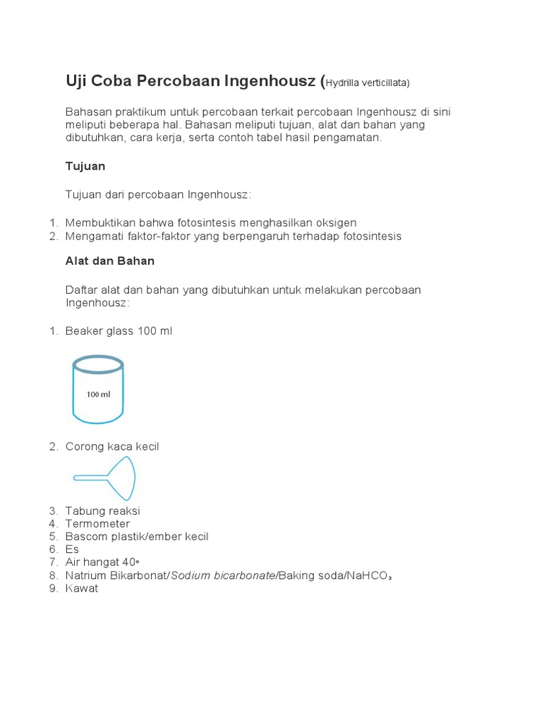 Percobaan Sach Dan Inngenhoustz | PDF | Kesehatan Holistik