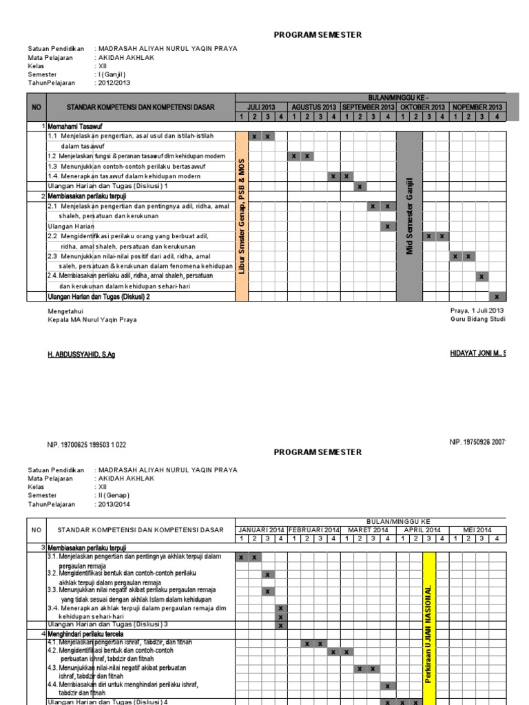 PROSEM Akidah Akhlak | PDF