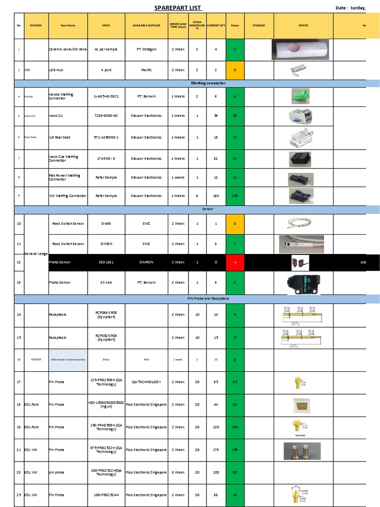 barang bagus | PDF | Manufactured Goods | Computing