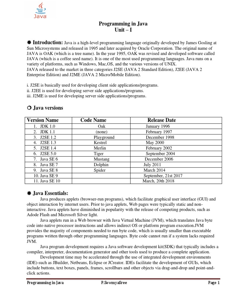 Java Notes 2021 | Download Free PDF | Java (Programming Language ... Java Notes 2021 | Download Free PDF | Java (Programming Language ...
