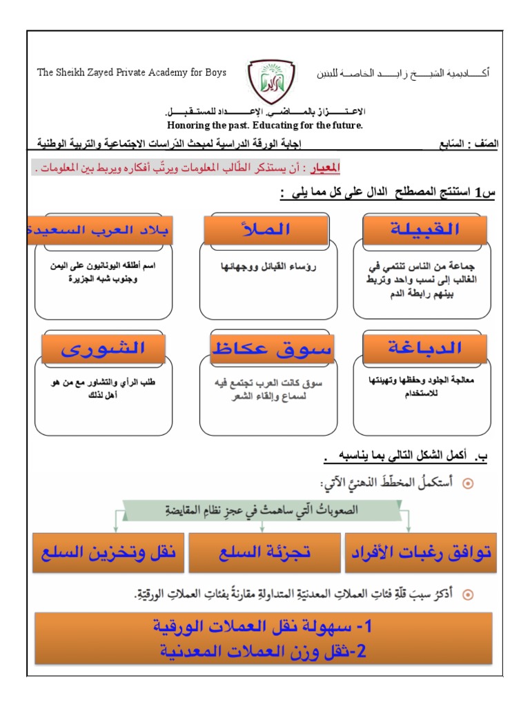 ا ﻻ ﻋ ــ ﺘـ ــ ــ ــ ـ ﺰ ا ز ﺑ ﺎﻟ ﻤ ــ ــ ــ ﺎ ﺿ ــ ـ ﻲ ا ﻹ ﻋ