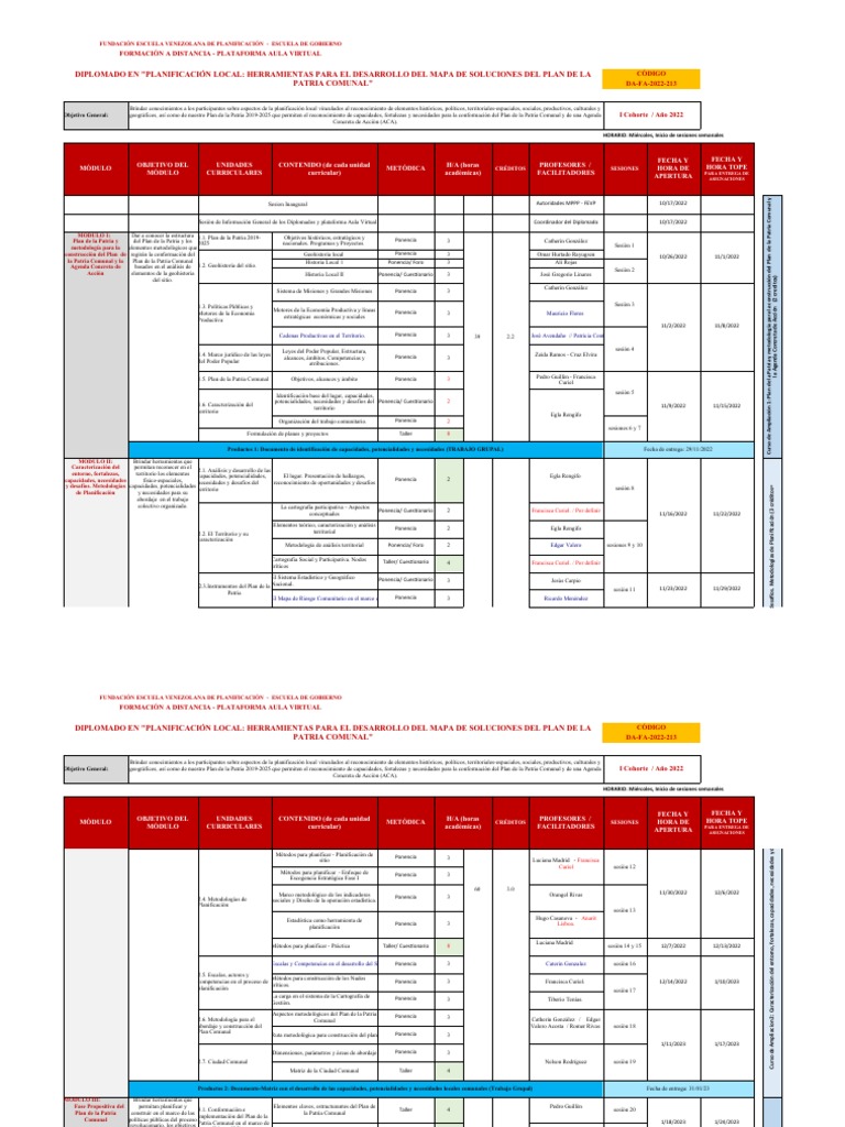 MALLA PLANIFICACIÓN LOCAL - HERRAMIENTAS PARA MAPA DE SOLUCIONES PATRIA COMUNAL 2022 Definitivo ...