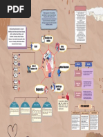 ECG Arrhythmias: PAC, PJC, PVC Guide | PDF | Cardiac Electrophysiology ...