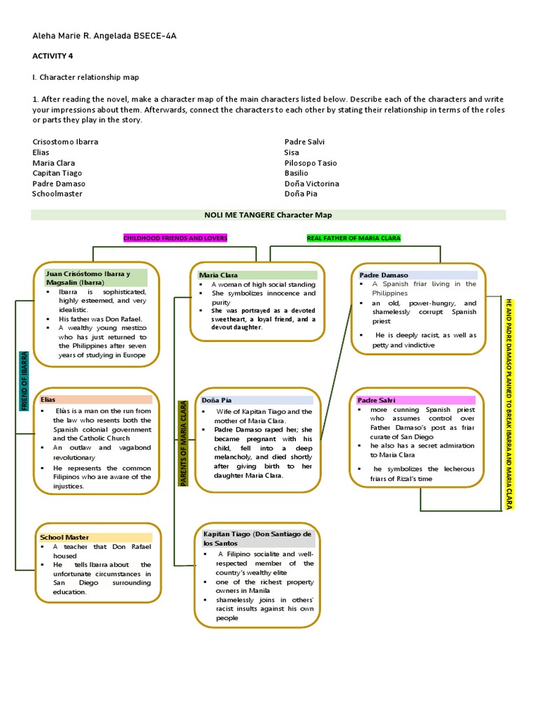 Rizal Activity 4 - ANGELADA | Download Free PDF | Philippines | Spanish Language Literature
