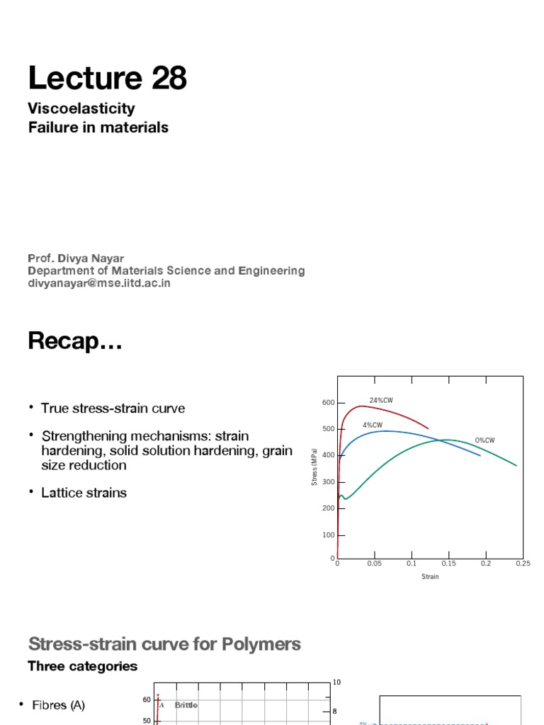 L28 Viscoelasticity Class | PDF | Deformation (Engineering) | Polymers