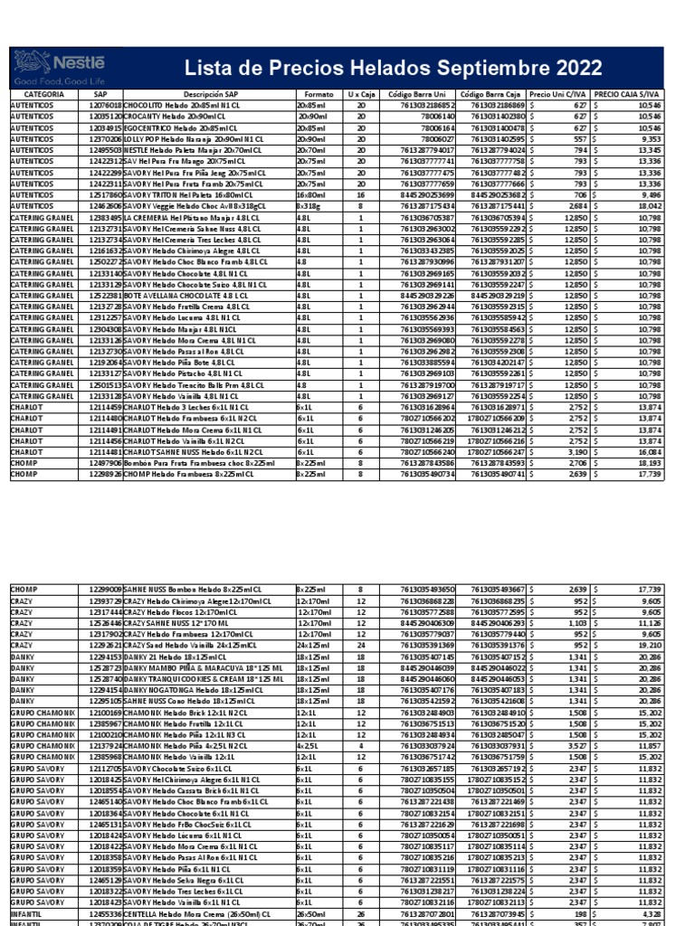 Lista de Precios Septiembre 2022 | PDF | Comida y bebida | Bocadillos